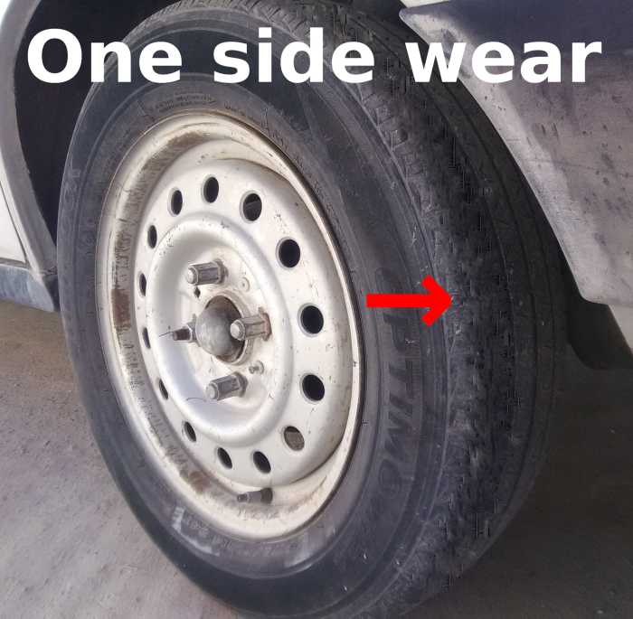 How to Diagnose Car Tire Wear Patterns - HubPages