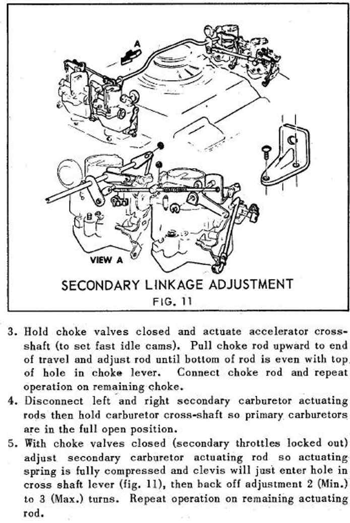 How to Synchronize Secondary Carbs in the Corvair 140 Hp Corsa Motor ...