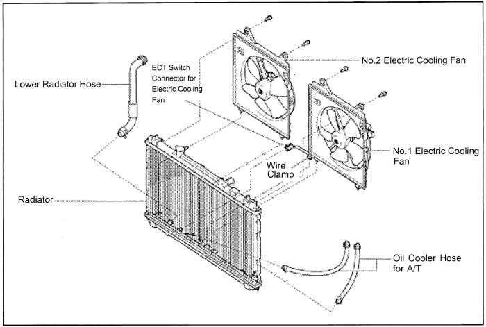 DIY Toyota Camry Radiator Replacement (With Video) - HubPages