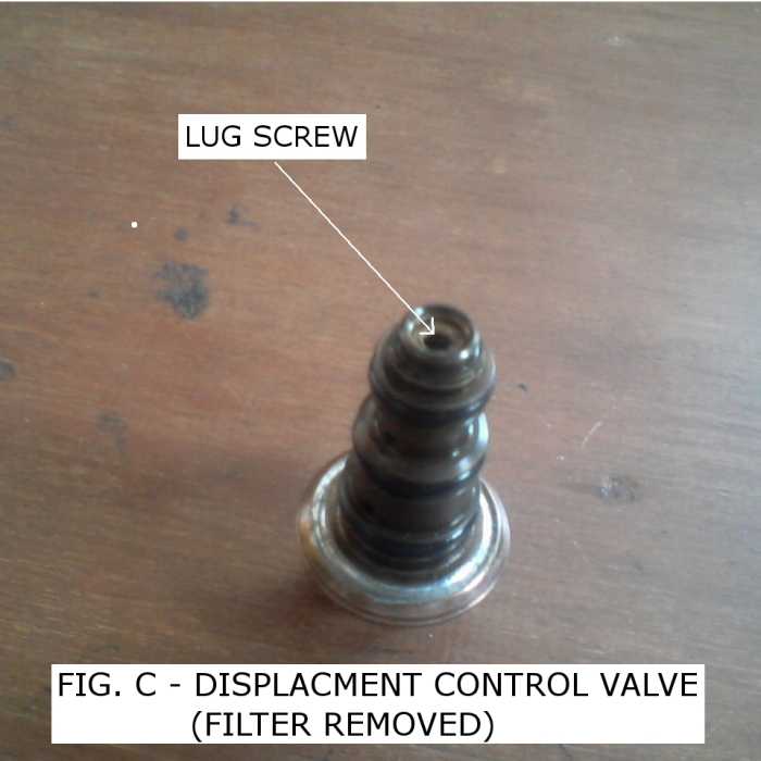Adjusting a Variable-Displacement Compressor or Converting It to ...