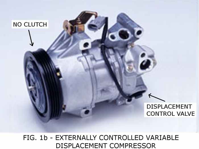 Variable Displacement Compressor: How It Works - HubPages