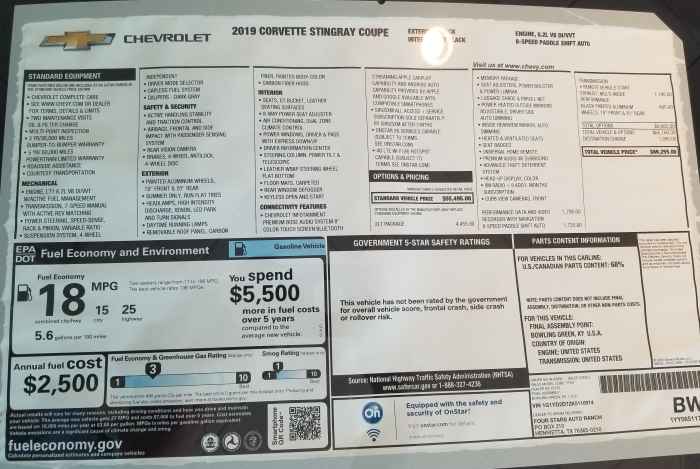 The Amazing Monroney Window Sticker - HubPages