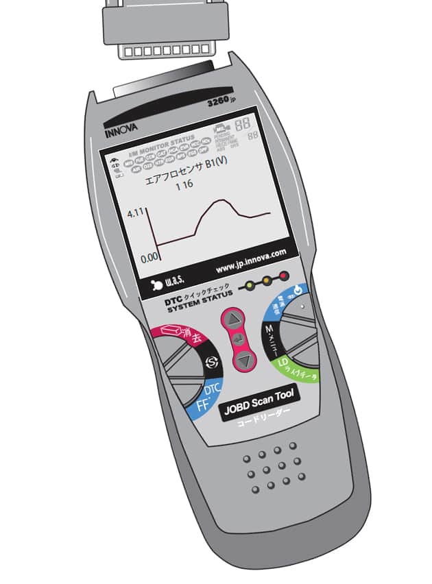 The "Reduced Engine Power" Message and Fixes for It - HubPages