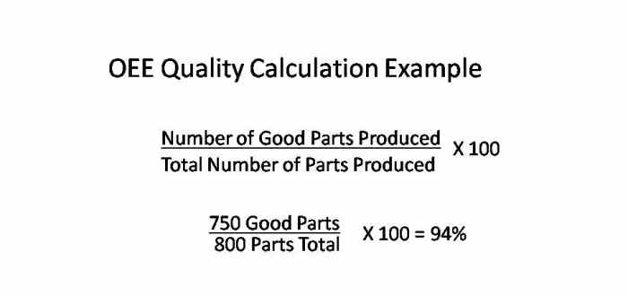 How to Calculate Your Overall Equipment Effectiveness (OEE) - HubPages