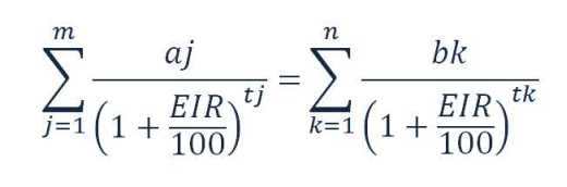 How to Calculate Effective Interest Rate and Discount Rate Using Excel ...