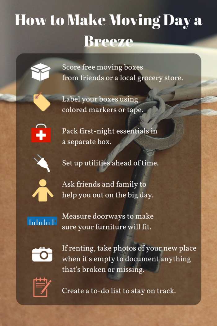 What You Need When Moving Out for the First Time - HubPages