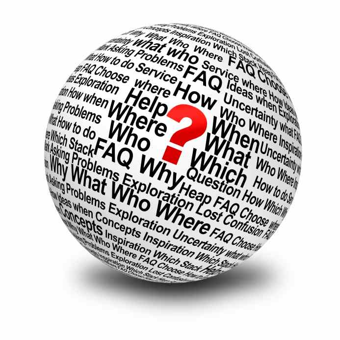 What Are Different Types of Questioning Techniques? - ToughNickel