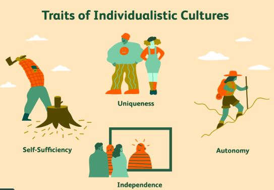 Workplace Culture: Collectivism vs. Individualism - HubPages