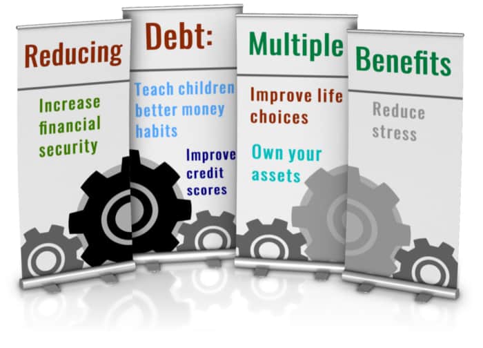 Reduce Personal Debt to Zero: How and Why - HubPages