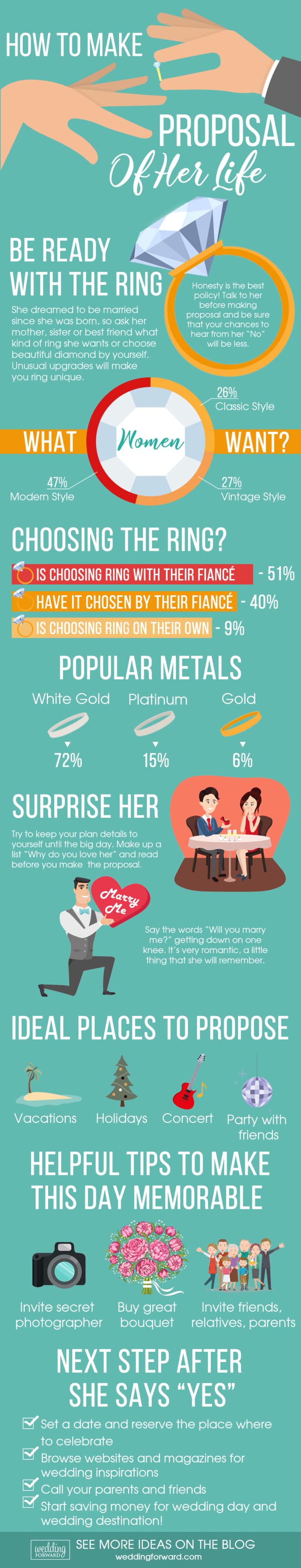How to Propose to a Girl: 60 Ways to Pop the Question - HubPages