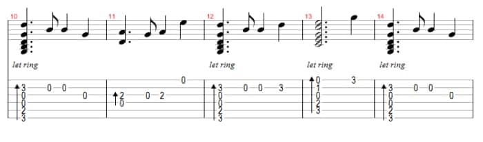 Guitar Tablature Basics: How to Read Guitar Tab - HubPages