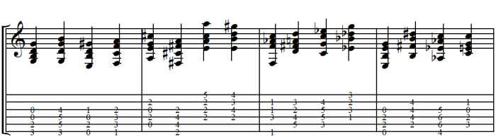 Sight Reading for Guitarists: How to Read Chords in Standard Notation ...
