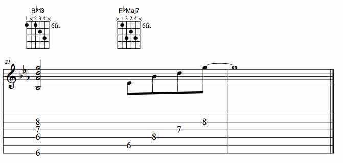Jazz Guitar Lessons • Misty • Chord-Melody Arrangement • Modal ...