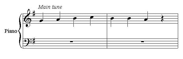 How to Harmonize a Melody on the Piano or Keyboard - HubPages