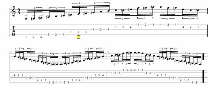 5 Guitar Exercises to Improve Speed and Accuracy - HubPages