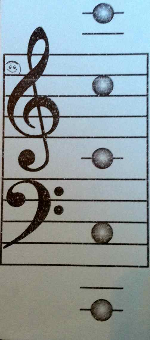 How to Read Music Notes - Spinditty