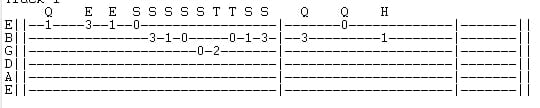 Guitar Tab vs. Standard Music Notation: Which Should You Learn? - HubPages