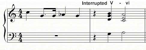 Common Musical Cadences and Their Usage - HubPages