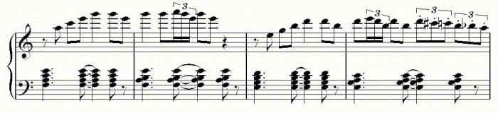 How to Write Jazz Music - HubPages