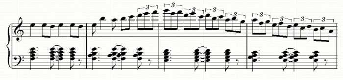 How to Write Jazz Music - HubPages