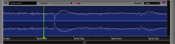 How to Remix a Song in Three Easy Steps - HubPages