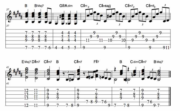 Jazz Guitar Lesson • "Crazy" by Willie Nelson • Chords, Tabs, Videos ...