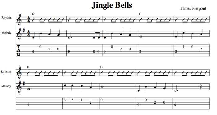 "Jingle Bells" Chords, Tab, Strumming Pattern, Melody & More (Easy ...