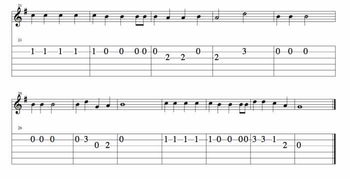 "Jingle Bells" Chords, Tab, Strumming Pattern, Melody & More (Easy ...