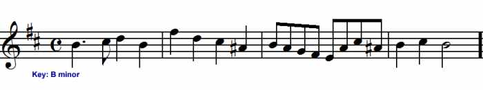 Guitar Key Signatures for Sight-Reading Practice - HubPages