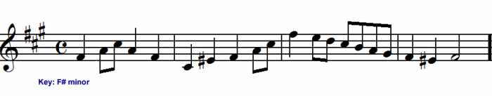 Guitar Key Signatures for Sight-Reading Practice - HubPages