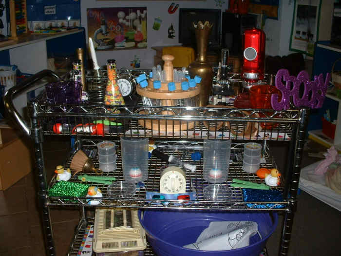 Creating a Spooky Mad Science Laboratory - HubPages