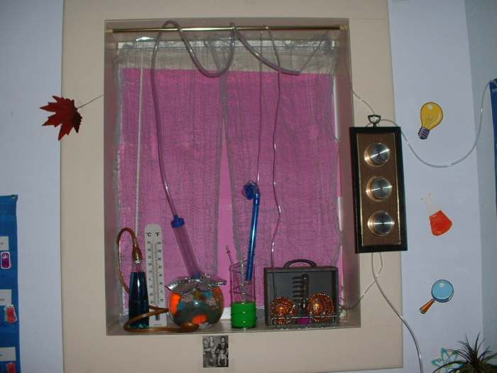 Creating a Spooky Mad Science Laboratory - HubPages