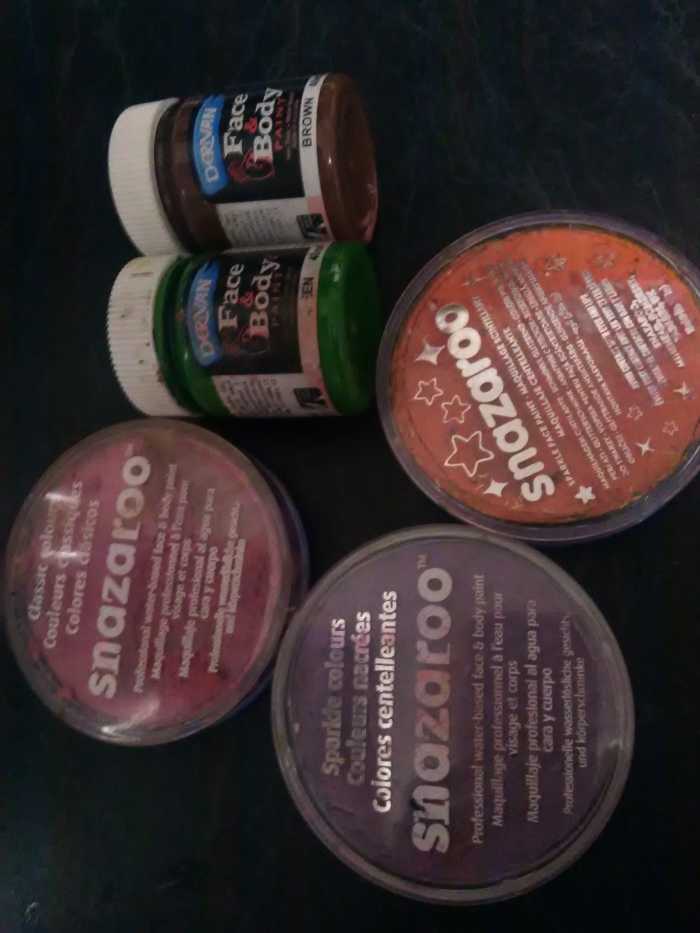 How to Put Together a Beginner's Face Painting Kit - HubPages