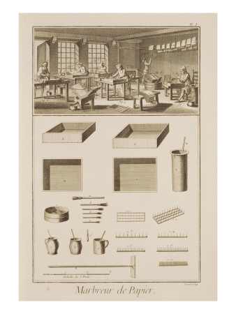 Medieval Crafts You Can Make Yourself - HubPages