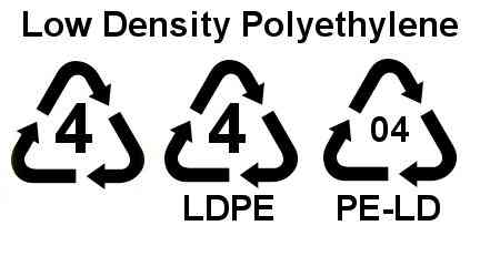Types of Plastics Used in the Home: How to Identify PVC, PET, Polythene ...