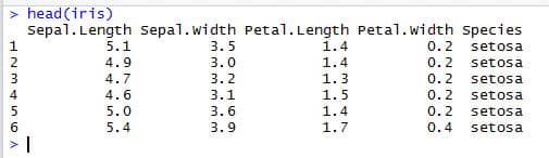 Starting With ggplot2 in R - HubPages