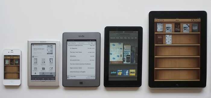 A Brief History of eBooks and eReaders - HubPages