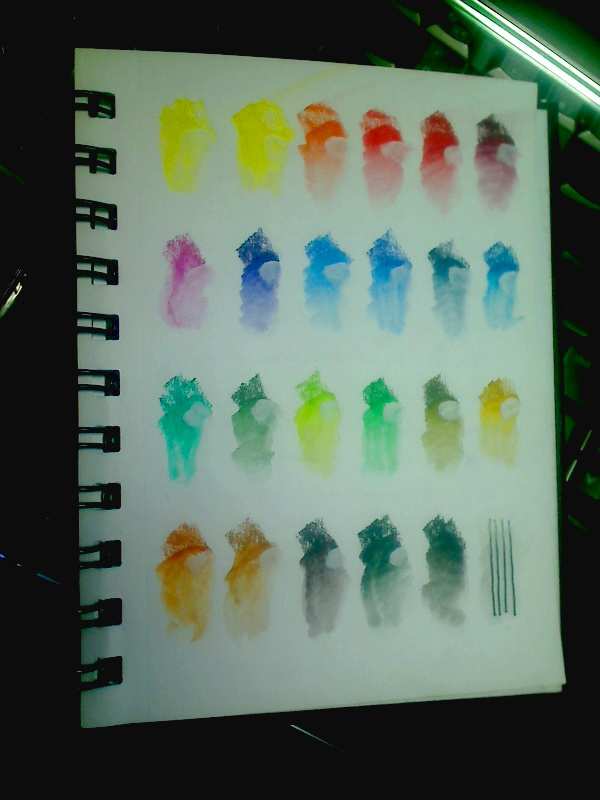 Derwent Inktense Blocks Review - HubPages