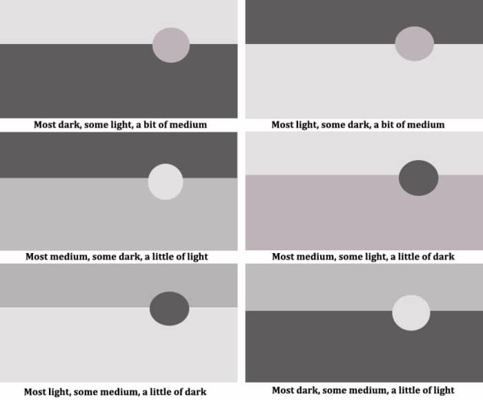 Why Value Is More Important Than Color in Painting - HubPages