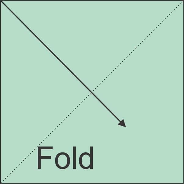 How to Bind a Quilt With Mitered Corners - HubPages