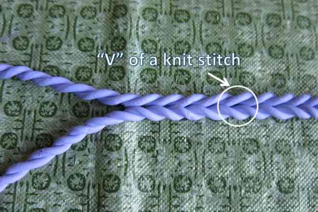 DIY Polymer Clay "Knit Stitch" Notions or Trinket Box - HubPages