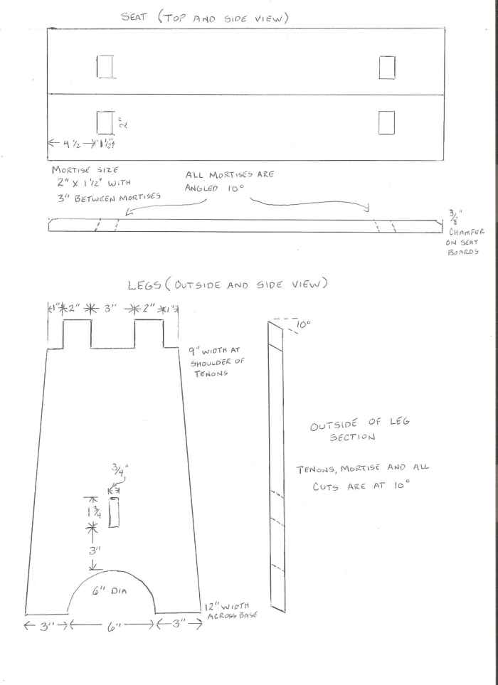 How to Build a Strong Mortise and Tenon Bench - HubPages