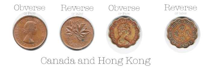 Numismatics or Coin Collecting for Children, Plus Make-Your-Own-Coin ...