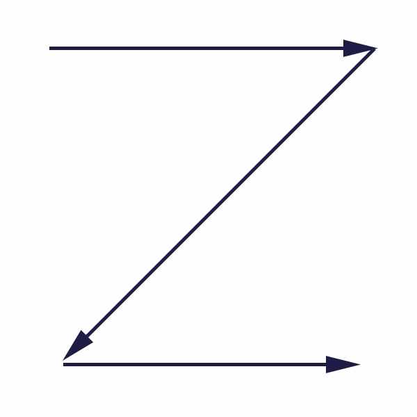 How to Use Gestalt Principles, Z Rule, & Rule of Thirds in Design ...