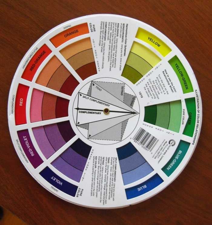 How to Use the Color Wheel for Color Schemes and Mixing - HubPages