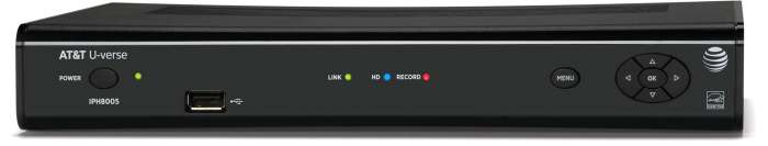 AT&T Language, Acronyms, and Telephony Talk (With Photos) - HubPages