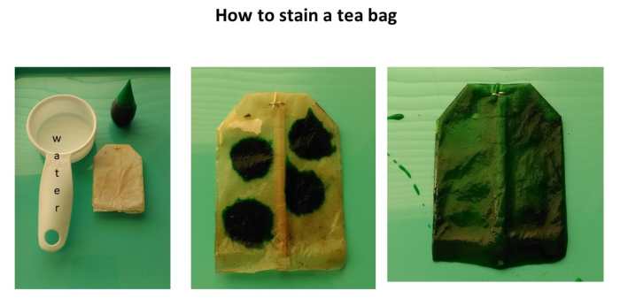 How to Do Tea Bag Embroidery: An Illustrated Guide - HubPages