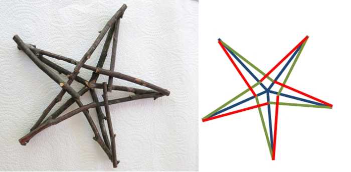 DIY Craft Tutorial: How to Make a Rustic Twig Star - HubPages