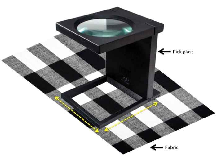 How to Analyze a Woven Fabric - HubPages