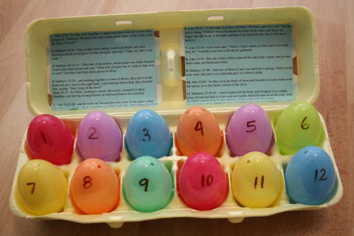 Resurrection Eggs: An Easter Activity for Kids - HubPages